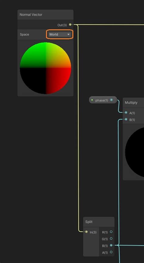 【unity】シェーダーグラフで草を揺らす Unityの使い方｜初心者からわかりやすく