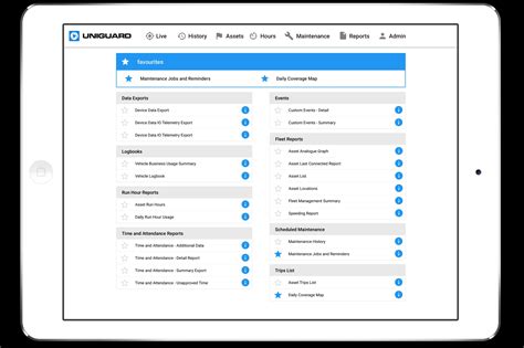 GPS Fleet Tracking Management Software UniGuard