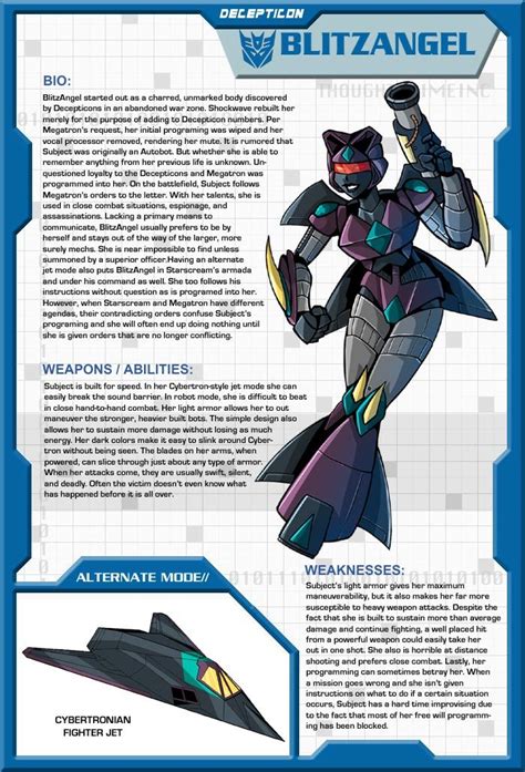 272 Best Female Transformers Images On Pinterest Transformers Characters Army And Gi Joe