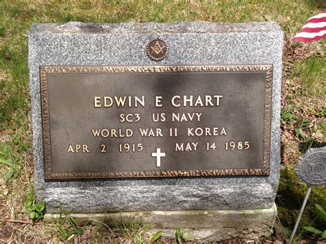Edwin Eugene Chart 1915 1985 Find A Grave Memorial