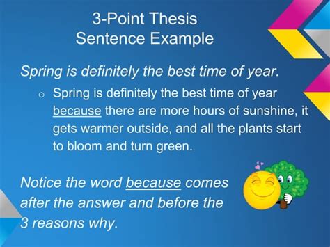 Writing A 3 Point Thesis Statement