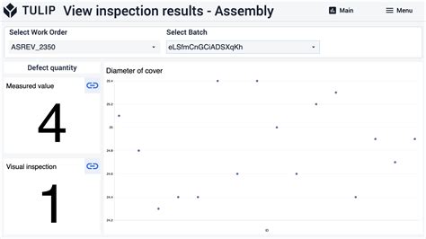 Quality Management Dashboard
