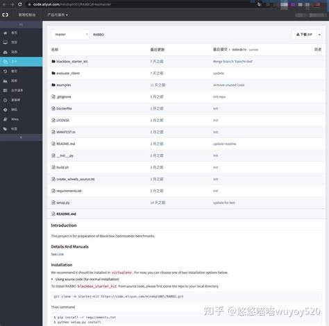 一步步学习黑盒优化算法借助阿里达摩院MindOpt的RABBO榜单系列1 4 知乎