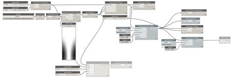 49 Dynamo BIM Algorithmic Modelling Ideas Building Information Modeling Autodesk Bim