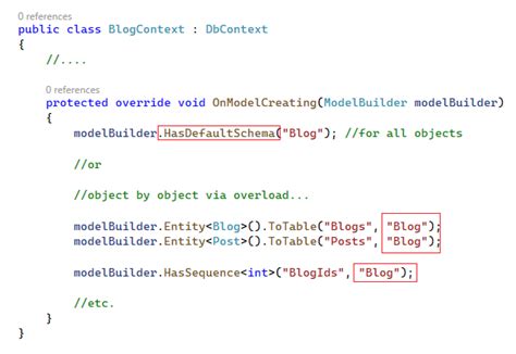 Entity Framework Entityframework Codefirst Database Design Stack