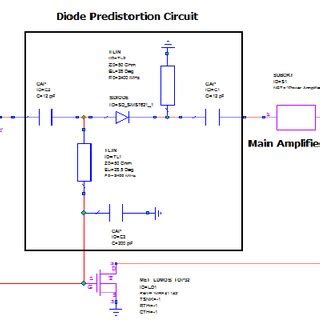 Circuit Implementation For Testing The Signal Injection Technique Download Scientific Diagram
