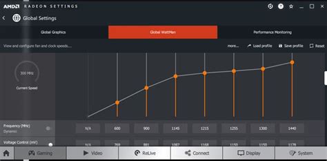 Best GPU Overclocking Software To Boost Graphics Performance TechWiser