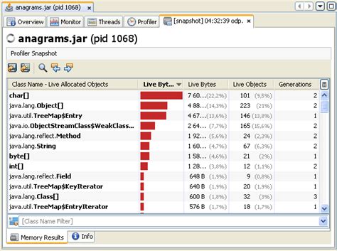 Java Heap Memory Issue And CPU Goes High Stack Overflow