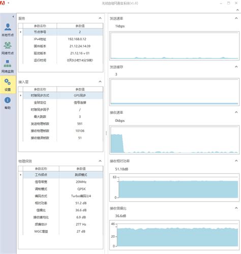 如何区分频率选择性衰落信道与平坦衰落信道？ 知乎