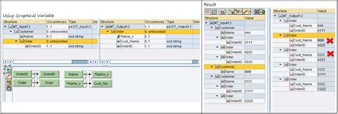 choosing between graphical variable and useoneasma sap community