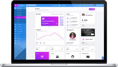 Gotri Admin Dashboard Html Template Bootstrap Angular Maxartkiller