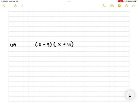 Solvedfind The Inequality Represented By The Given Graph