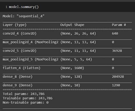 Tensorflow Convolution 간단한 시각화