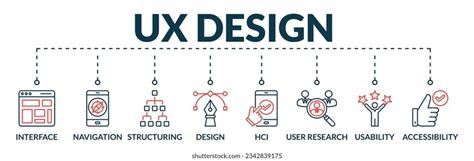 111 Hci Icon Images Stock Photos Vectors Shutterstock