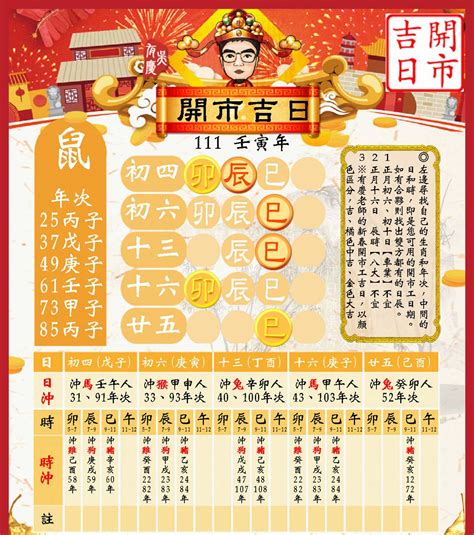 【2022年12生肖開市開工吉日】 吳漢金明德堂 吳有慶老師提供 2022新的一年到來想要旺旺一整年嗎？想要一年諸事順利嗎？新年虎年開工