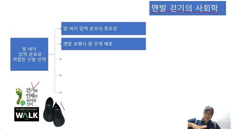 발바닥 압력 분포와 적절한 신발의 선택 발볼넓은 어싱 운동화 비바미 제로드롭 맨발신발 Youtube