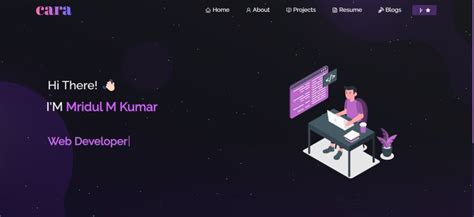 Mridul M Kumar On Linkedin Github Opensource Coding Programming Developer Tech Innovation