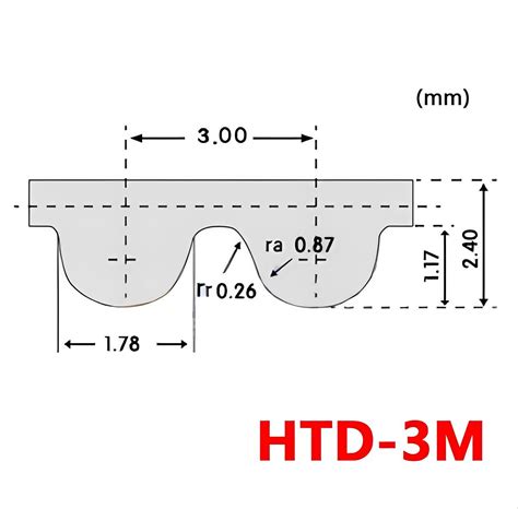 Correia Htd 3m 15mm Com Passo 3mm Alma De Aço Impacto Cnc