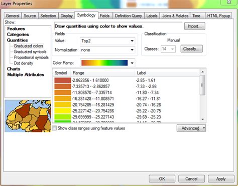 Manually Classifying Graduated Data Outside Of Range In Arcgis For Desktop Geographic