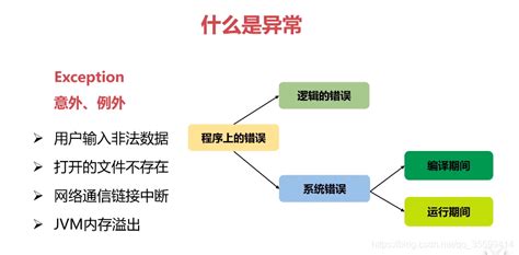 Java开发避坑指南——空指针、异常list Remove 空指针 Csdn博客