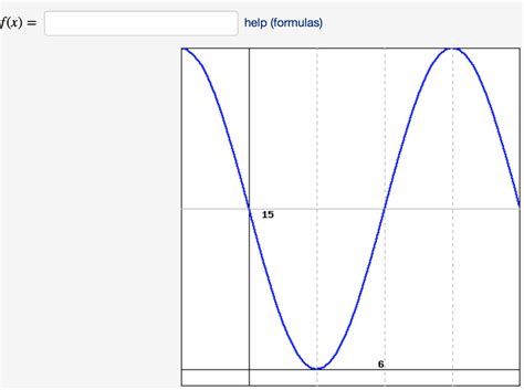 Solved Point Find A Formula For The Trigonometric Chegg