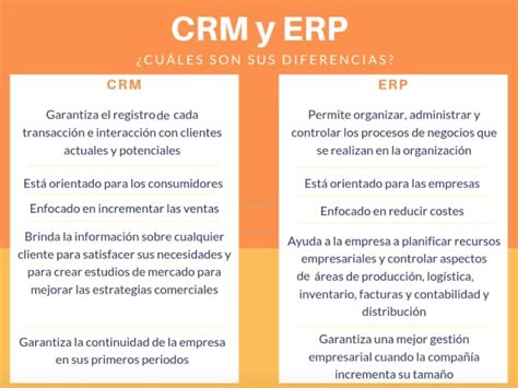 Erp Y Crm Qué Son Y Cómo Se Diferencian Los Sistemas Hot Sex Picture
