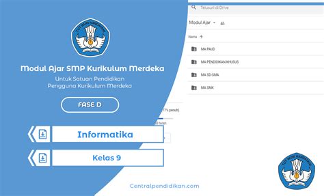 Modul Ajar Informatika Kelas Ix Fase D Smp Kurikulum Merdeka