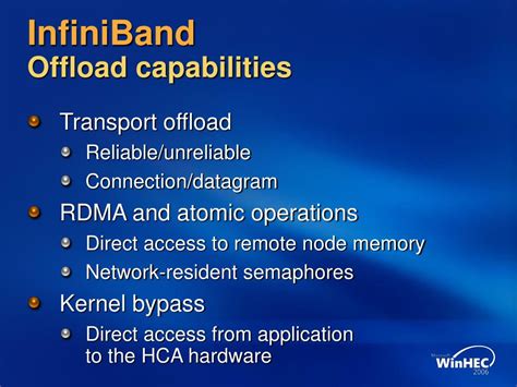Ppt Sockets Direct Protocol Over Infiniband Powerpoint Presentation