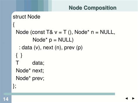 Ppt Circular Doubly Linked Lists Node Composition List Class Pushing