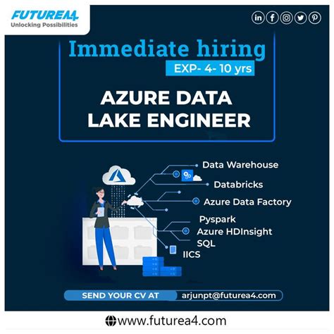 Azure Data Lake Engineer
