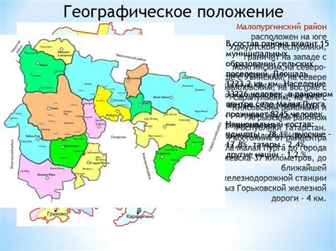 Село Малая Пурга - презентация онлайн