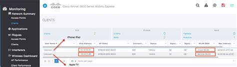 Cisco Mobility Express Deployment Guide Release Master AP Failover And Electing A New
