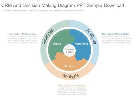 Crm And Decision Making Diagram Ppt Sample Download