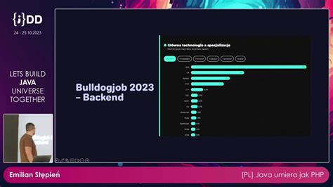 Jdd On Linkedin Jddkrakow Programming Coding Conference Krakow