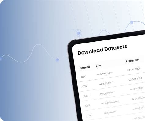 Dataset