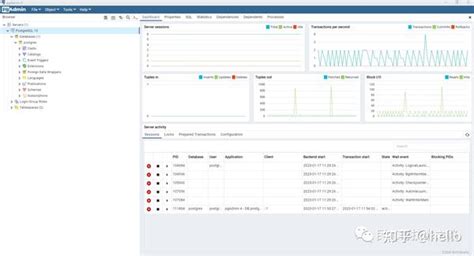 进阶数据库系列(一):postgresql 基础入门与安装 知乎 进阶数据库系列(一):postgresql 基础入门与安装 知乎
