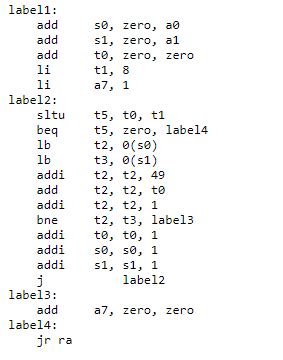 Solved In Computer Organization I Was Given This Homework To Chegg