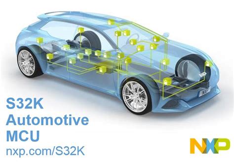 A Simple Drag And Drop Is All You Need To Create Code For Your Auto Design S32k Mcu Comes With