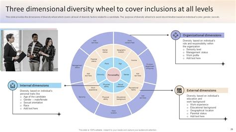 Top 10 Workforce Optimization Powerpoint Presentation Templates In 2025