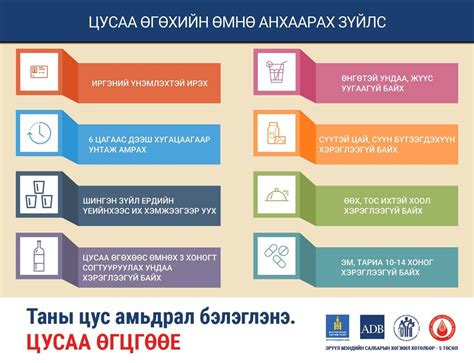 Цусаа өгөхийн тулд юуг анхаарах ёстой вэ