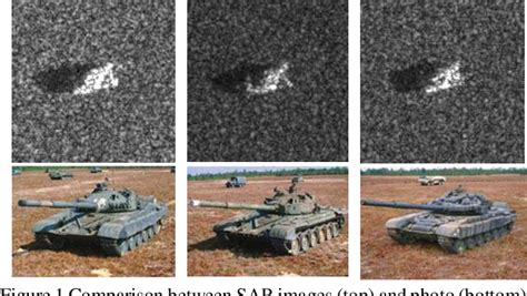 Figure 1 From Robust Sar Atr On Mstar With Deep Learning Models Trained On Full Synthetic Mocem