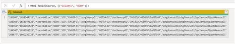 solved re unpivot a column without side information microsoft