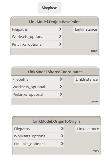 Batch Link In Revit Models Revit Dynamo