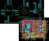 Solving RFIC And RF Module Design Issues RF Engineering 41 OFF
