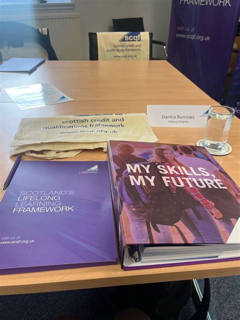Scottish Credit And Qualifications Framework Partnership Scqf Partnership On Linkedin 🌟a