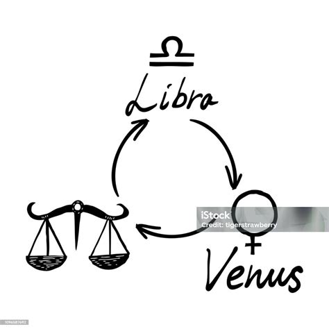 점성술 별자리 단일 조디악 기호 기호 천칭 자리 금성 그림 그림과 서 면된 행성 기호 이름입니다 벡터입니다 0명에 대한 스톡 벡터 아트 및 기타 이미지 Istock