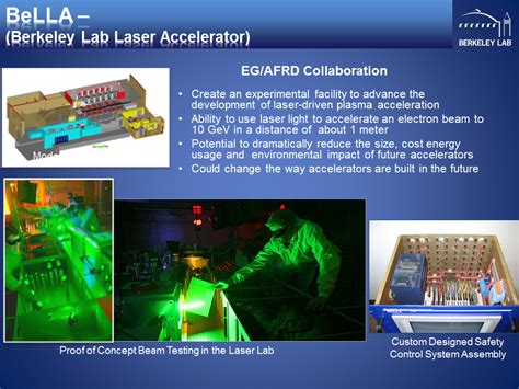 Bella Berkeley Lab Laser Accelerator