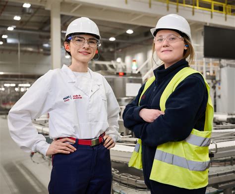 Mars Rozbudowuje Fabrykę W Błoniu Tworząc Kolejne Miejsca Pracy Mars Polska