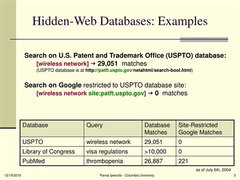Ppt Classifying And Searching Hidden Web Text Databases Powerpoint