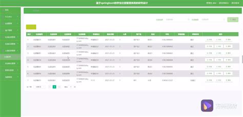 Springbootjavaphpnodepython基于springboot的学生社团管理系统的研究设计【计算机毕设】 Csdn博客